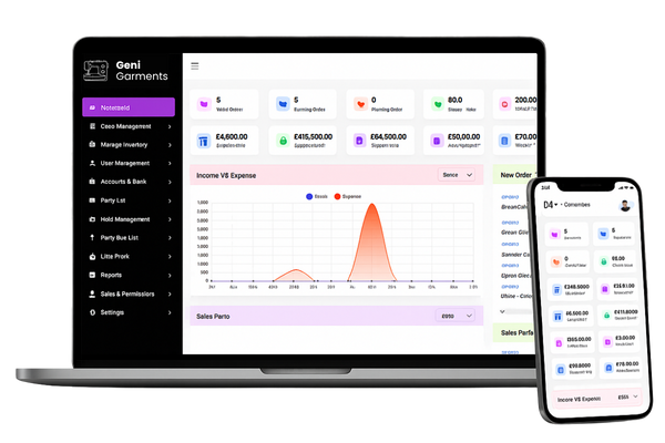 Geni Garments | Smart Garment Operations Management System